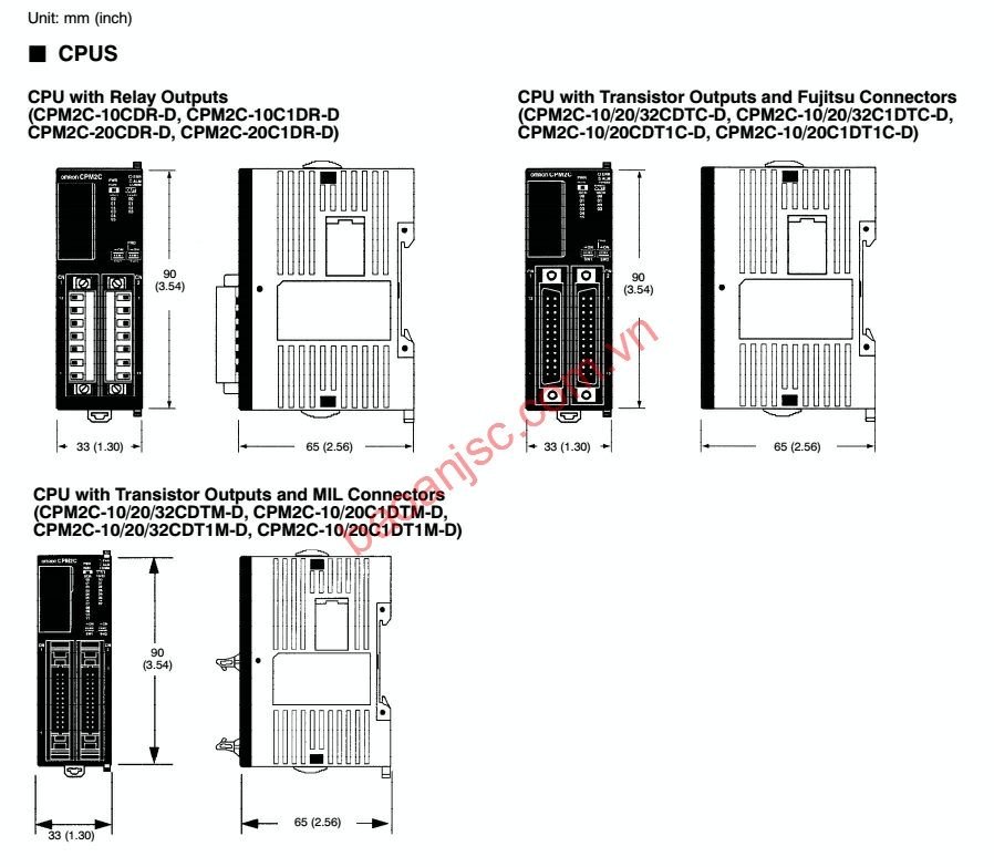 PLC Omron CPM2C series - baoanjsc.com.vn